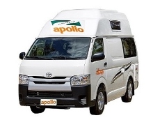Perth Motorhome Hire | DriveAway